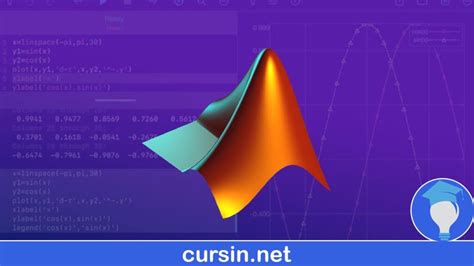 Curso gratis de análisis de datos con Matlab