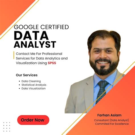 Analyze And Visualize Data Using Spss By Farhan Aslam Fiverr
