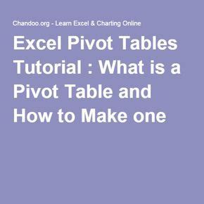 Excel Pivot Tables Tutorial What Is A Pivot Table And How To Make One Microsoft Excel
