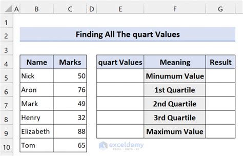 How To Use Quartile Function In Excel 5 Suitable Examples
