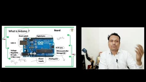 1 30 Days Internship On Embedded Systems Arduino Uno Location Jalgaon Rs 3000pack Id