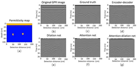 Remote Sensing Special Issue Radar Techniques For Structures Characterization And Monitoring