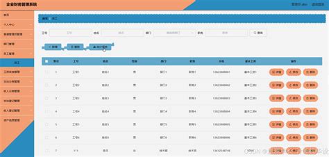 Springboot毕设 企业财务管理系统 程序论文 Csdn博客