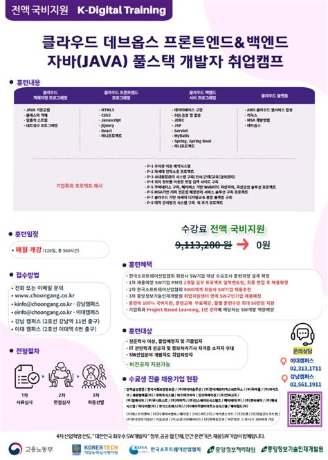 중앙정보기술인재개발원 클라우드 데브옵스 프론트엔드and백엔드 자바java 풀스택 개발자 취업캠프