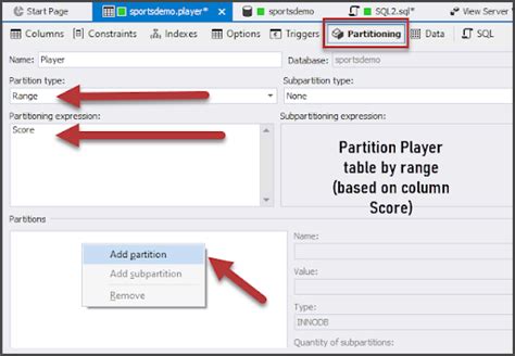 Mysql Partitioning In Simple Words Thinkcomputers Org