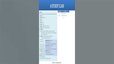 Class Example In Python Programminglanguage Education Cprogramming Computerprogramming Youtube