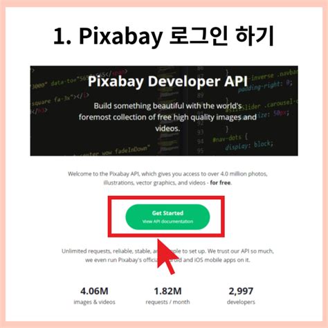 Chatgpt Api Key 발급 방법 사용량 확인 사용 제한 거는법 정보한입
