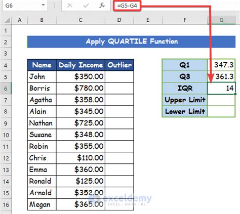 How To Calculate Outliers In Excel 5 Ways Exceldemy