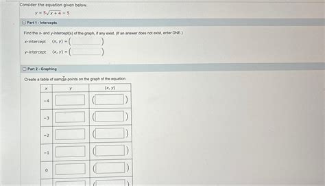 Solved Consider The Equation Given Below Y 5x 42 5part 1