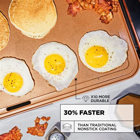 Crux Electric Griddle With Copper Ceramic Coating Heat Resistant