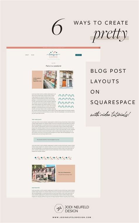 Blog Post Layout The Anatomy Of Perfect Blog Post Template Tips Blogging