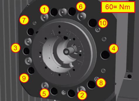 Repairs Spindle Replacement