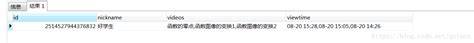 Postgresql合并stringagg函数stringagg函数去重合并 Csdn博客