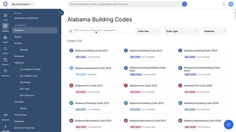 Browse The Code Library Knowledge Base