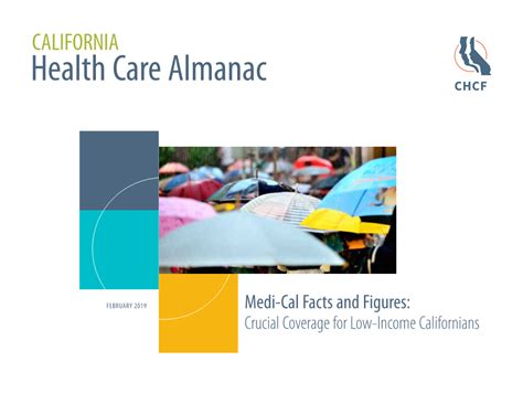 Medi Cal Facts And Figures Crucial Coverage For Low Income