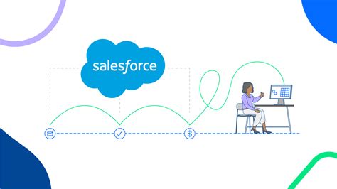 salesforce lead management what it is best practices automations calendly