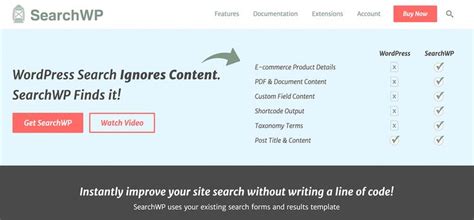 Plugins For Improve Wordpress Search Functionality Wordpress