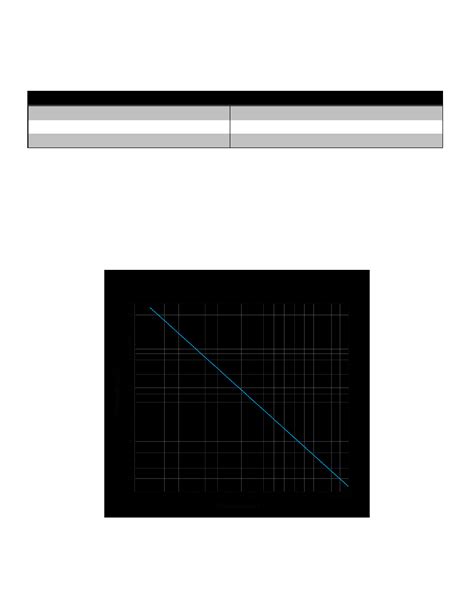 FC-43 datasheet(2/4 Pages) 3M | 3M??Fluorinert??Electronic Liquid FC-43