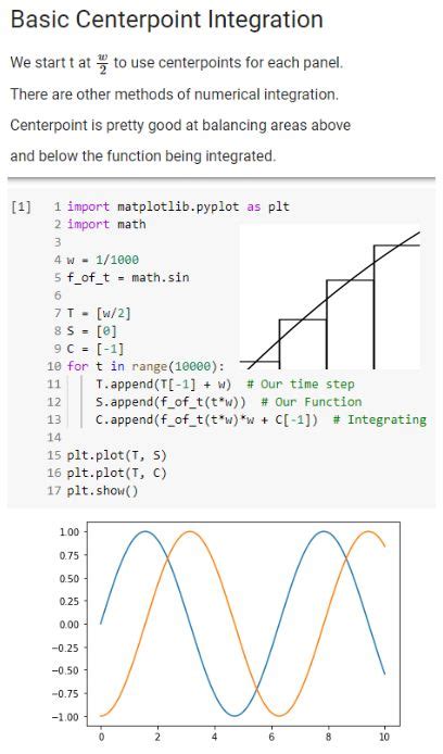 Thom Ives Phd On Linkedin Datascience Data