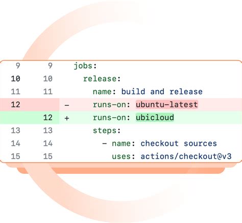 Ubicloud GitHub Actions X Cheaper