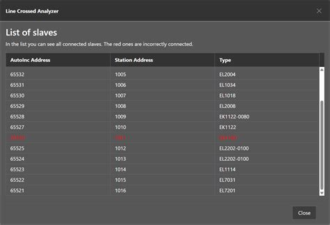 Ec Engineer Web Web Based Ethercat Configurator V24 Acontis