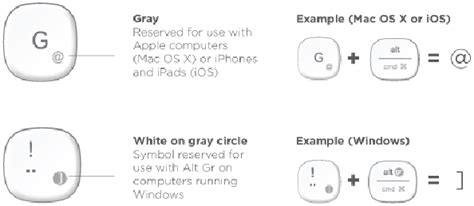 Logitech Keyboard K Manual Manualslib