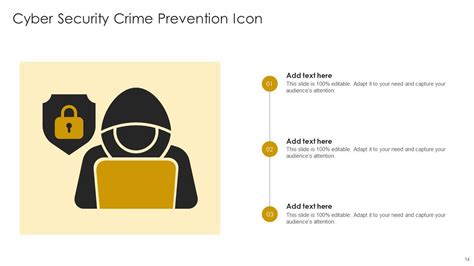Crime Prevention Powerpoint Ppt Template Bundles Ppt Powerpoint