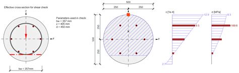 Shear In Rcs Circular Cross Sections Idea Statica