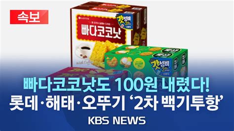 [속보] 롯데웰푸드 내달 과자 3종 100원 인하…빠다코코낫·롯샌·제크 1 700원→1 600원 오뚜기 라면 15개 가격 5 ↓ 2023년 6월 28일 수 Kbs