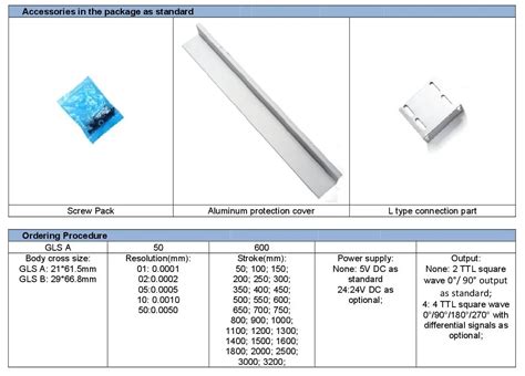 Milling And Turning Machine Digital Display Meter Position Sensor Glass
