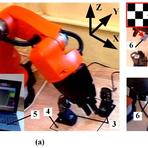 Experimental Setup For Measurements Of Positioning Accuracy A Download Scientific Diagram