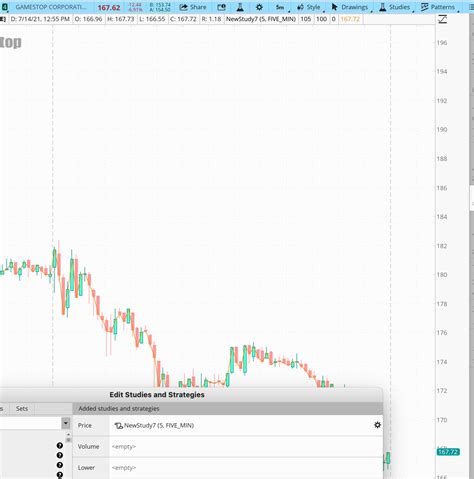 Average Last 5 Candles Usethinkscript Community