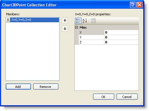 Chart3dpoint Collection Editor Componentone 3d Chart For Winforms