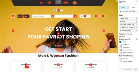 How To Optimize Ecommerce Product Pages For Higher Sales Plerdy
