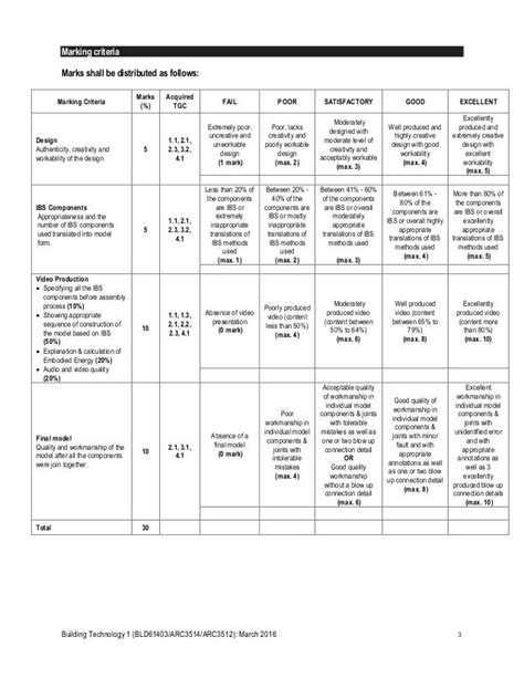 Btech Brief Assignment 1