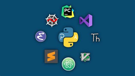 Python Ides In 2021 El Pythonista
