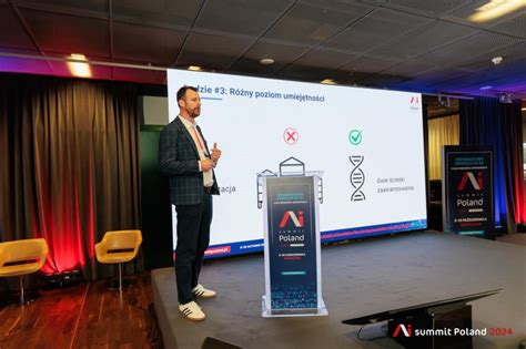 Slawek Wojcik On Linkedin Ux Ai Digital Transformation Tools