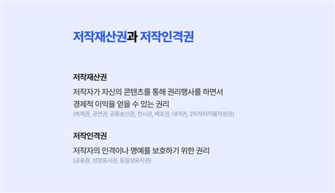 브랜드를 지키는 법 쉽게 아는 저작권 법