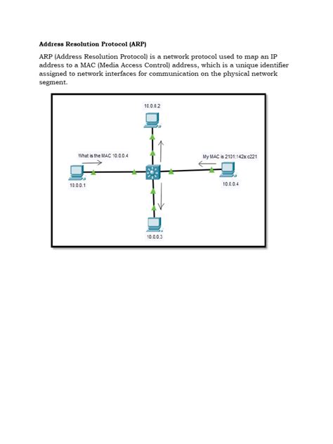 Ccna Day 18 Arp Pdf