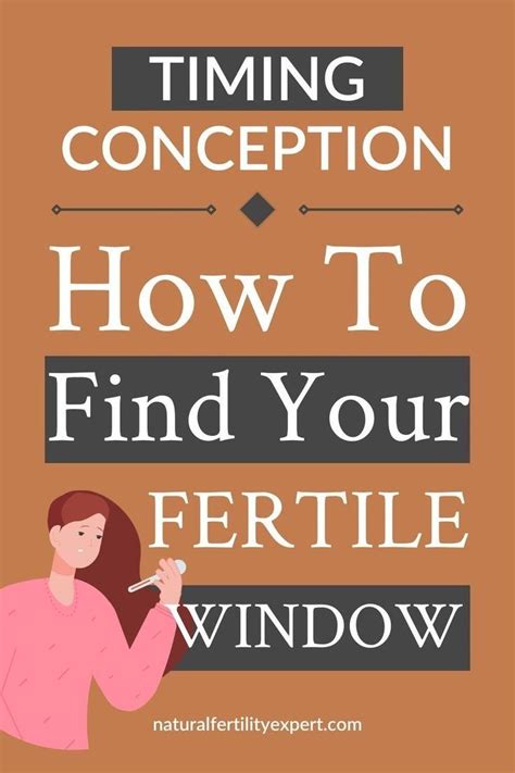 Timing Conception Find Your Fertile Window Trying To Conceive Natural Fertility En 2024