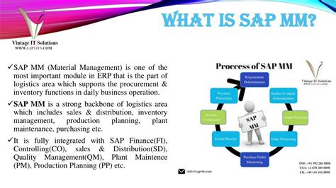 What Is Material In Sap Mm Design Talk