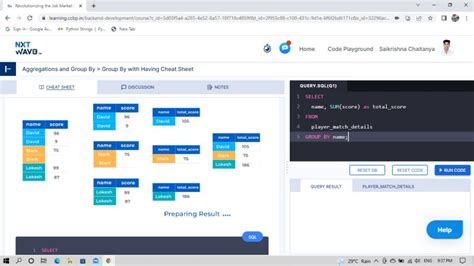 Saikrishna Chaitanya Chavali On Linkedin Day105 125daysofcodechallenge Ccbp Ccbpian