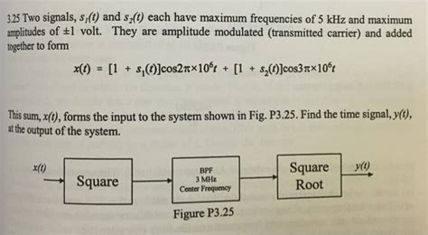 Solved Analog And Digital Communication Systems Text Book Chegg