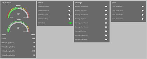 Nodered Dashboard For Wago Pro 2 Powersupply Node Red Wago