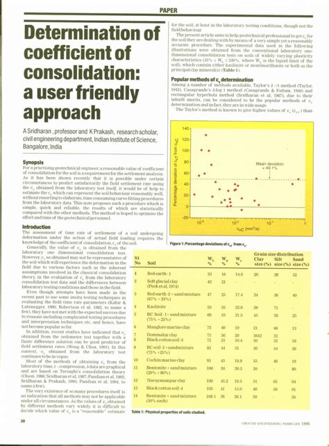 Pdf Determination Of Coefficient Of Consolidation A User Friendly Approach