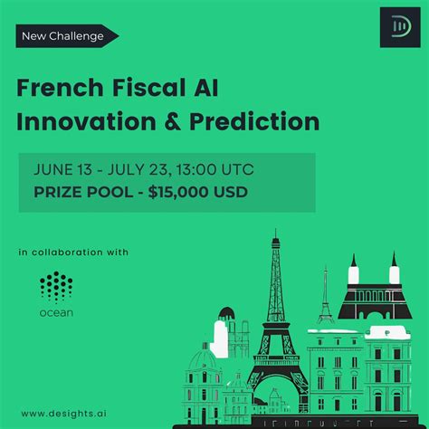 Manan Patel Posted On Linkedin