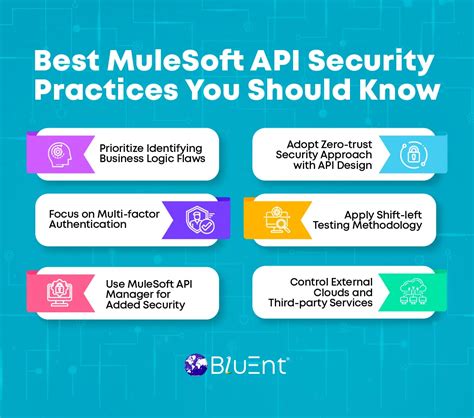 5 Essential Mulesoft Api Security Practices For Devs