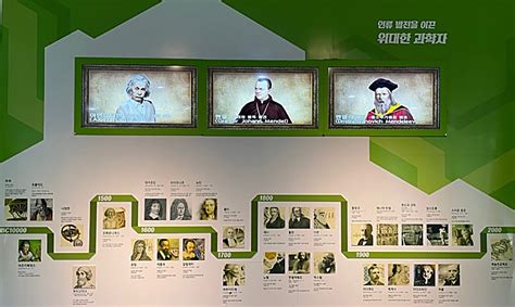 제주과학탐구체험관 제주특별자치도 제주시 가볼만한곳 관광지랭킹