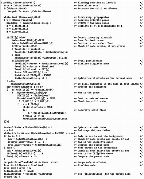 The Flooding Function Of The Dual Input Max Tree Algorithm Adopted For Download Scientific
