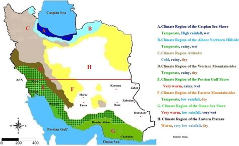 Climatic Classification Of Iran Along With The Spatial Position And Download Scientific Diagram